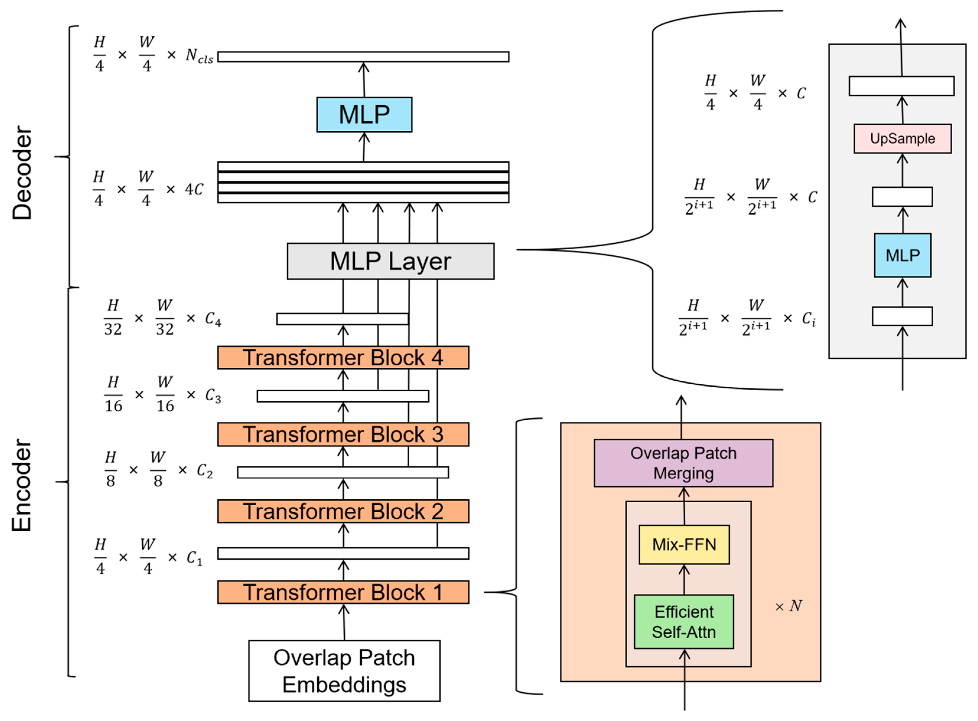 Applied Sciences | Free Full-Text | Plant Diseased Lesion Image ...