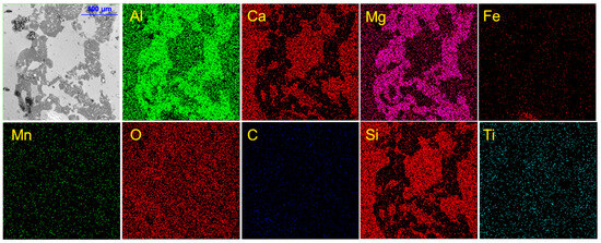 Study on the Causes and Control Measures of Mg–Al Spinel Inclusions in U75V Heavy Rail Steel
