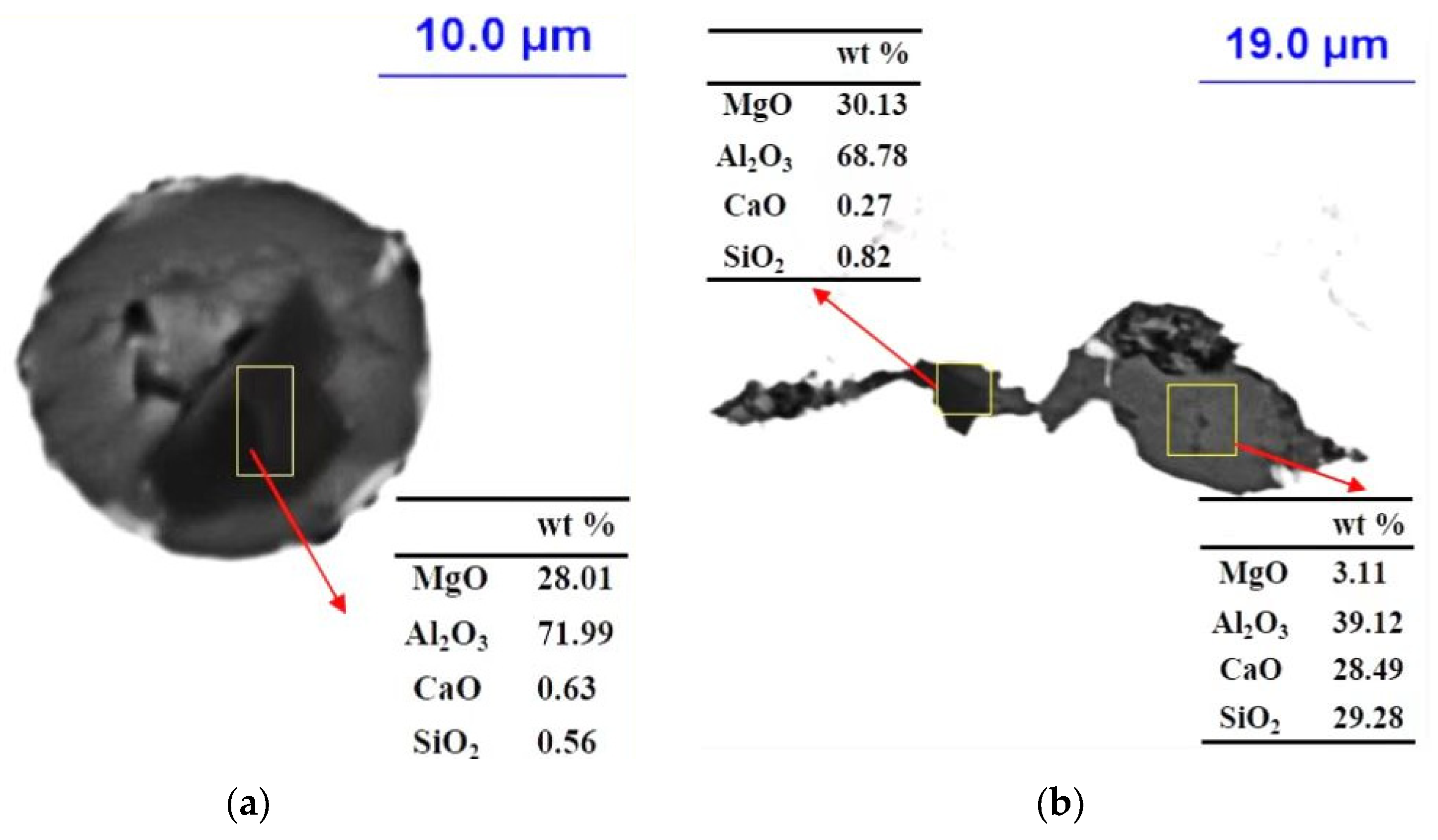 Study on the Causes and Control Measures of Mg–Al Spinel Inclusions in ...