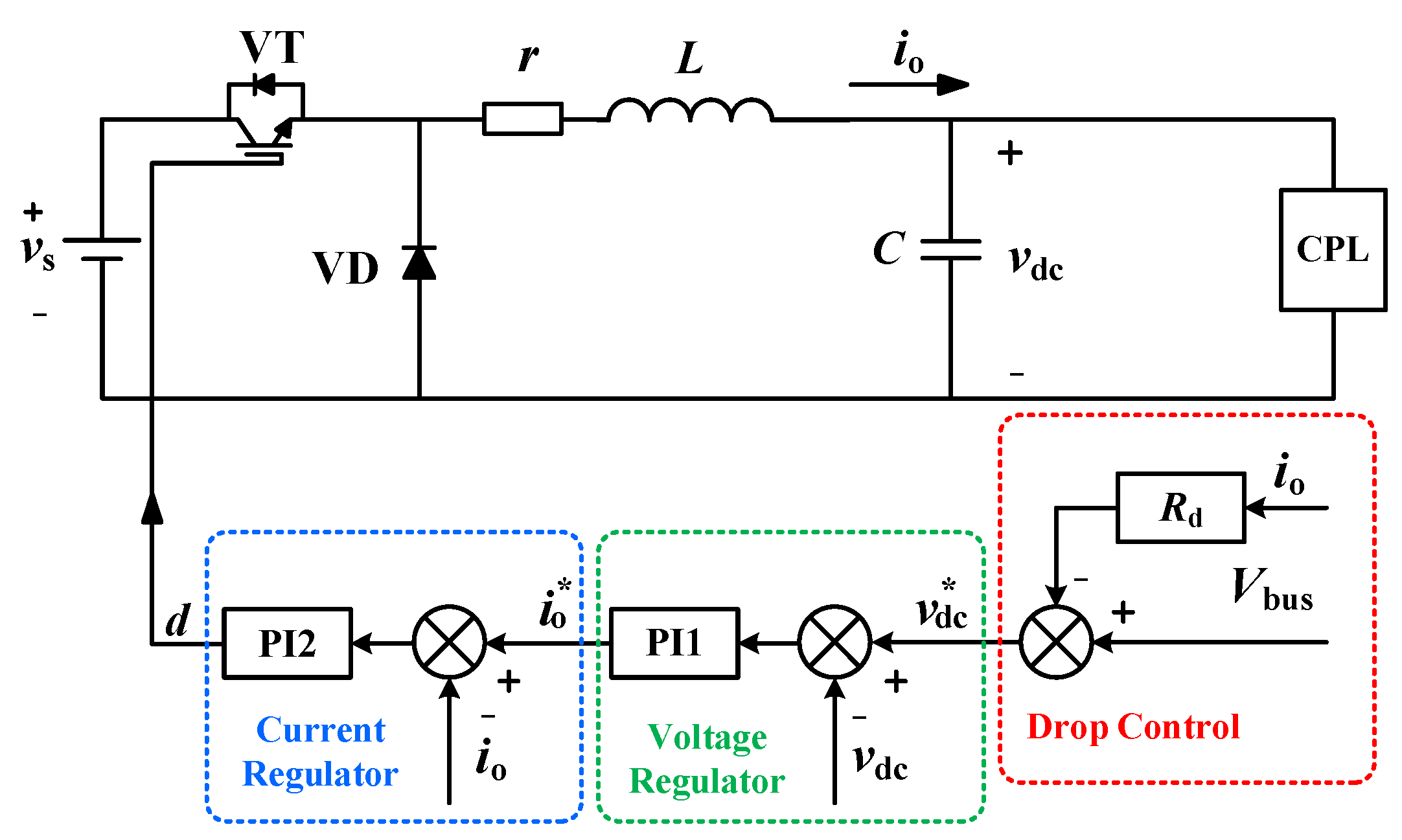 Stability Analysis of Buck Converter Based on Passivity-Based Stability ...