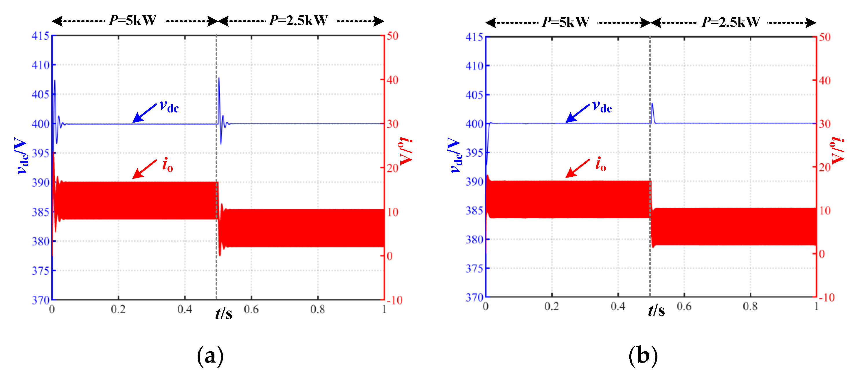 Stability Analysis of Buck Converter Based on Passivity-Based Stability ...