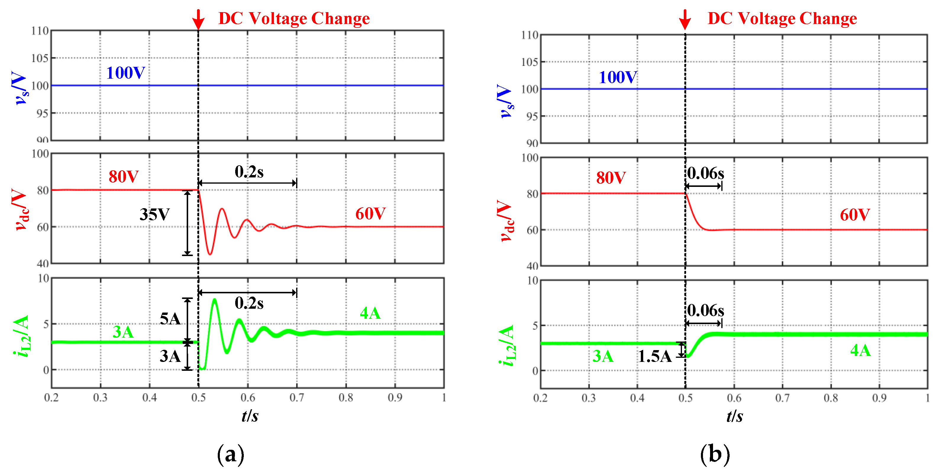 Stability Analysis of Buck Converter Based on Passivity-Based Stability ...