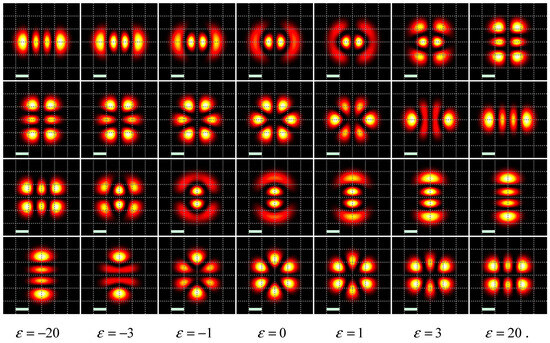 Structurally Invariant Higher-Order Ince-Gaussian Beams and Their ...