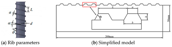 Shear Mechanical Properties of Bolt-Grout Interface under Different ...