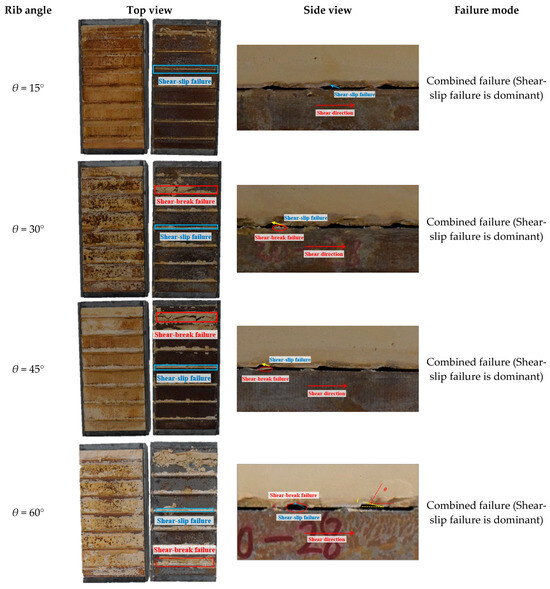 Shear Mechanical Properties of Bolt-Grout Interface under Different ...