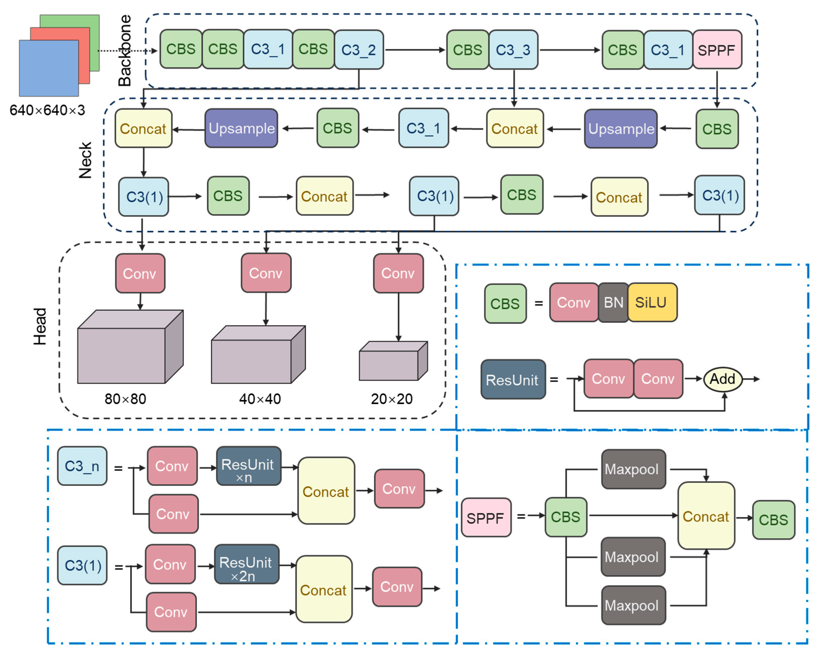 A Pavement Crack Detection Method via Deep Learning and a Binocular ...