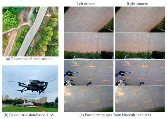 A Pavement Crack Detection Method via Deep Learning and a Binocular-Vision-Based Unmanned Aerial ...