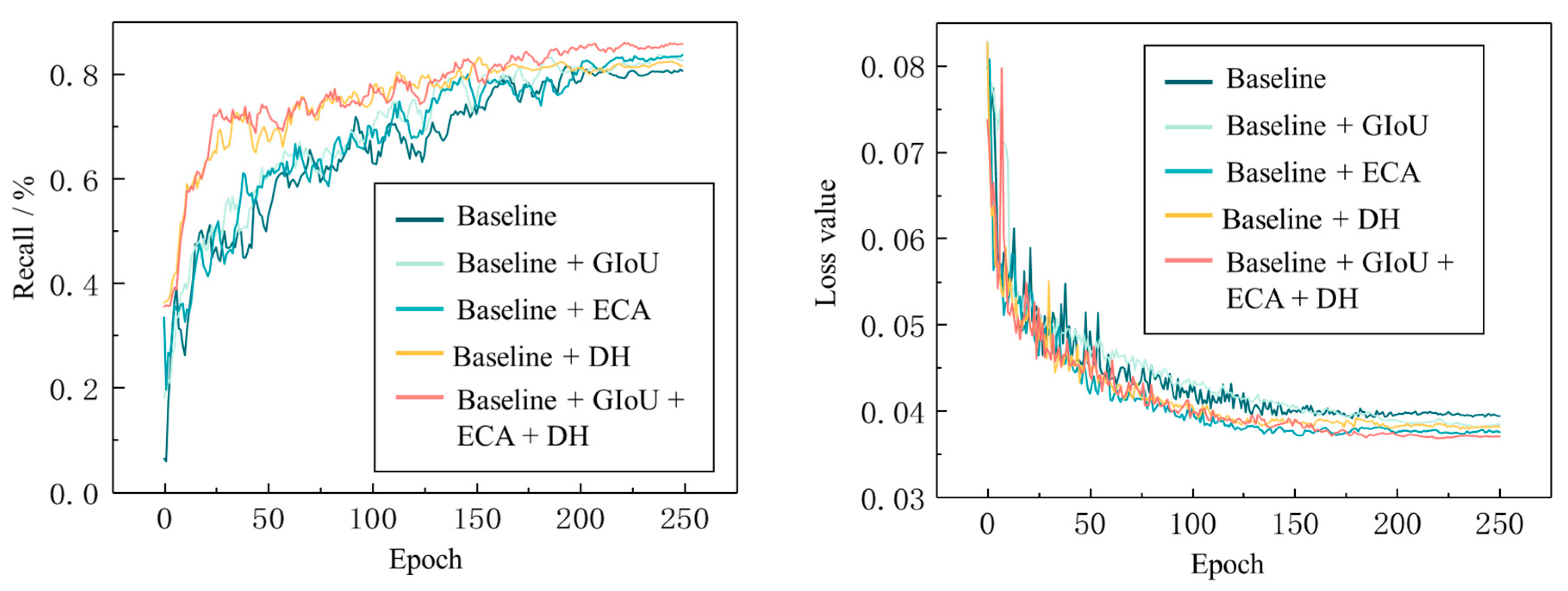 A Pavement Crack Detection Method via Deep Learning and a Binocular ...
