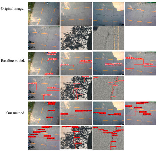 A Pavement Crack Detection Method via Deep Learning and a Binocular-Vision-Based Unmanned Aerial ...