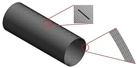 Finite-Element Modeling of the Dynamic Behavior of a Crack-like Defect ...