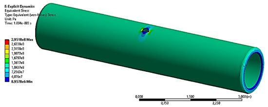 Applied Sciences Free Full Text Finite Element Modeling Of The Dynamic Behavior Of A Crack