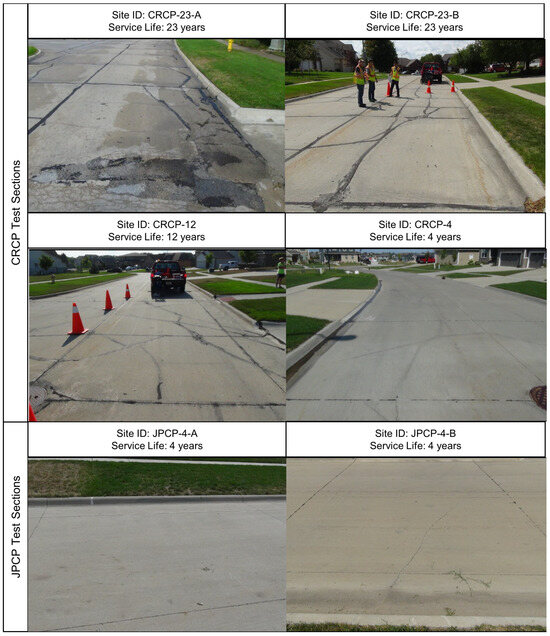 A Case Study of Pavement Foundation Support and Drainage Evaluations of ...