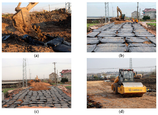 Applied Sciences | Free Full-Text | Mechanism and Application of Soilbags Filled with Excavated ...