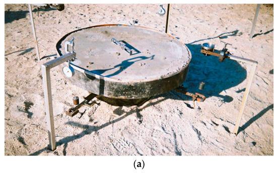 Applied Sciences | Free Full-Text | Design of Conical Foundations with ...