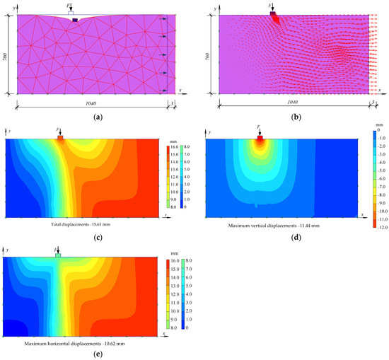 Design of Conical Foundations with Increased Bearing Capacity in Areas ...