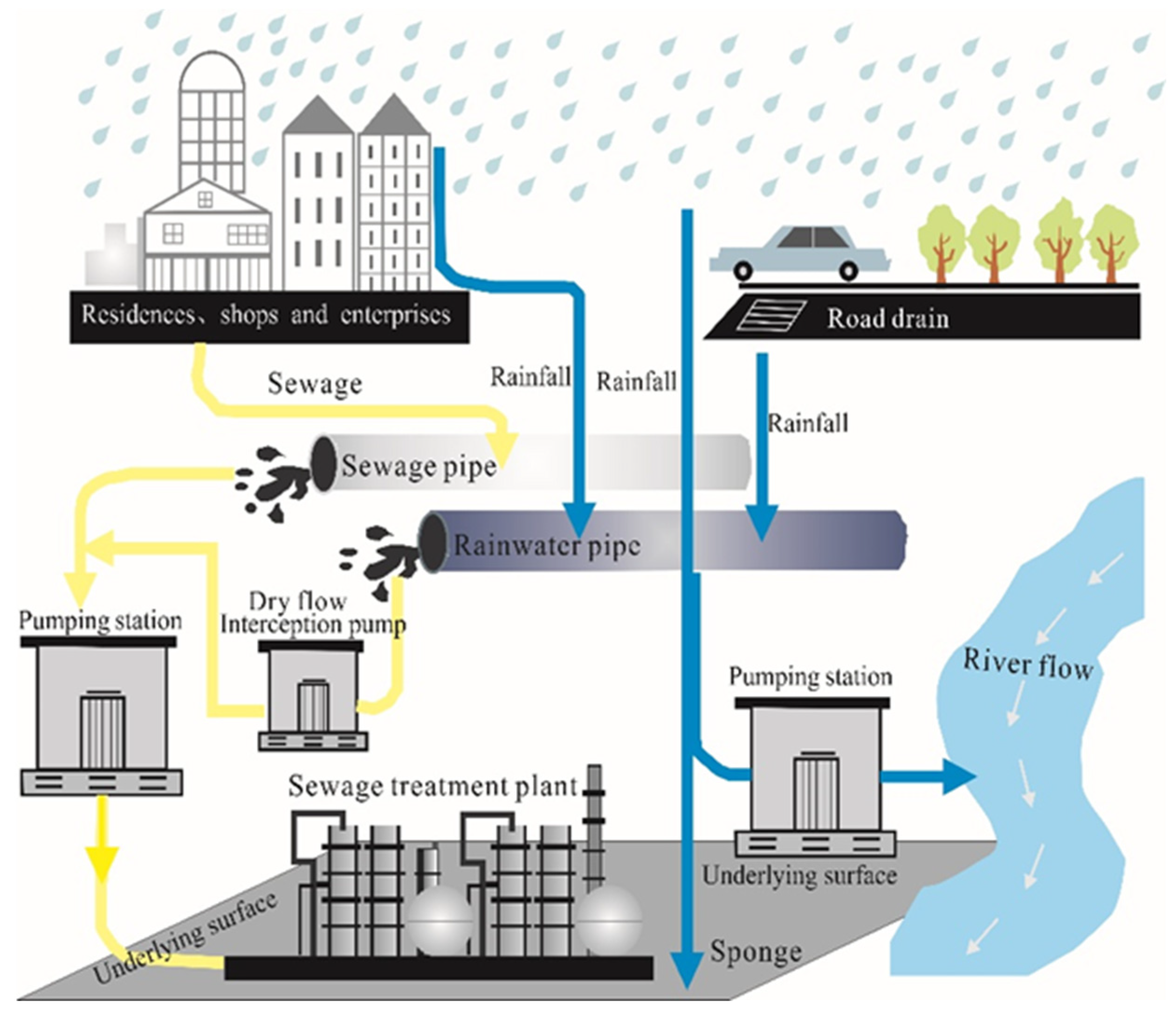 Applied Sciences | Free Full-Text | The Role of Geological Methods in ...