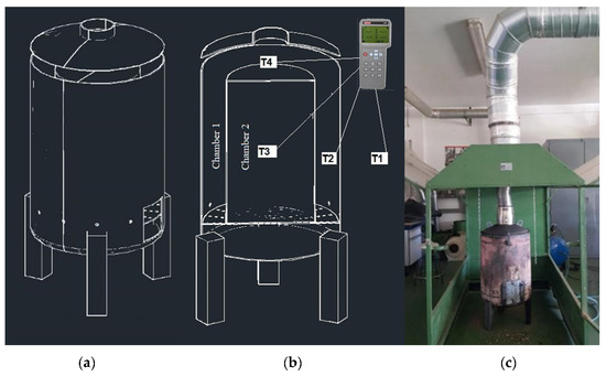 Applied Sciences | Free Full-Text | Comparison of Waste Biomass from ...