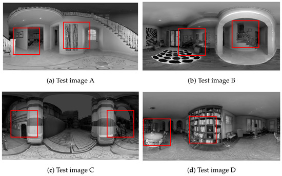 Latitude-Adaptive Integer Bit Allocation for Quantization of Omnidirectional Images