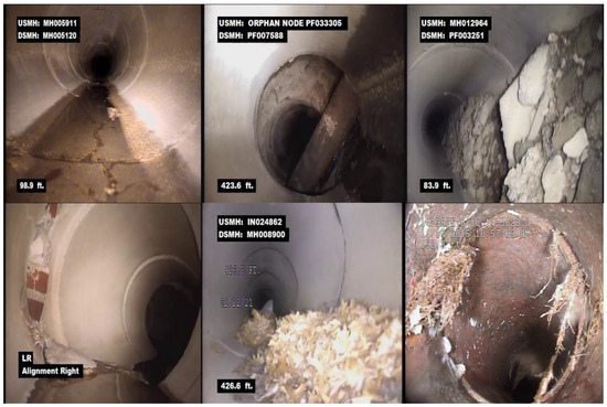 YOLOv5-Sewer: Lightweight Sewer Defect Detection Model