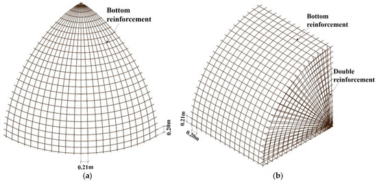 Damage Characteristics and Dynamic Response of RC Shells Subjected to ...