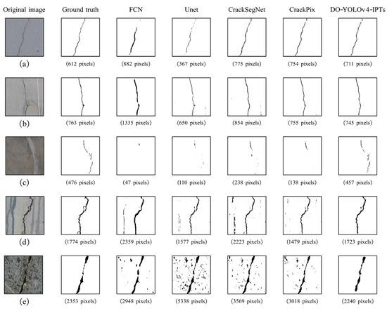 A Novel Hybrid Approach for Concrete Crack Segmentation Based on Deformable Oriented-YOLOv4 and ...