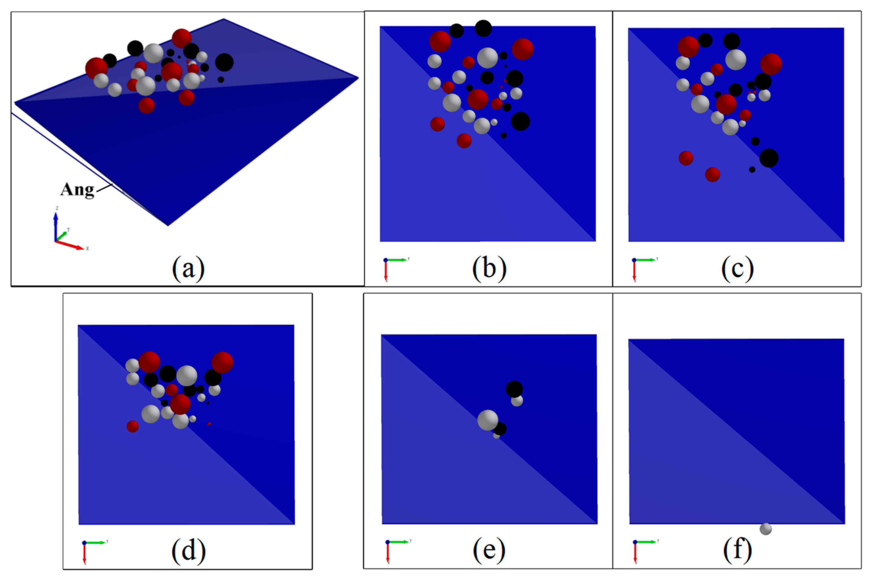 Applied Sciences | Free Full-Text | Enhanced Modeling for Analysis of ...