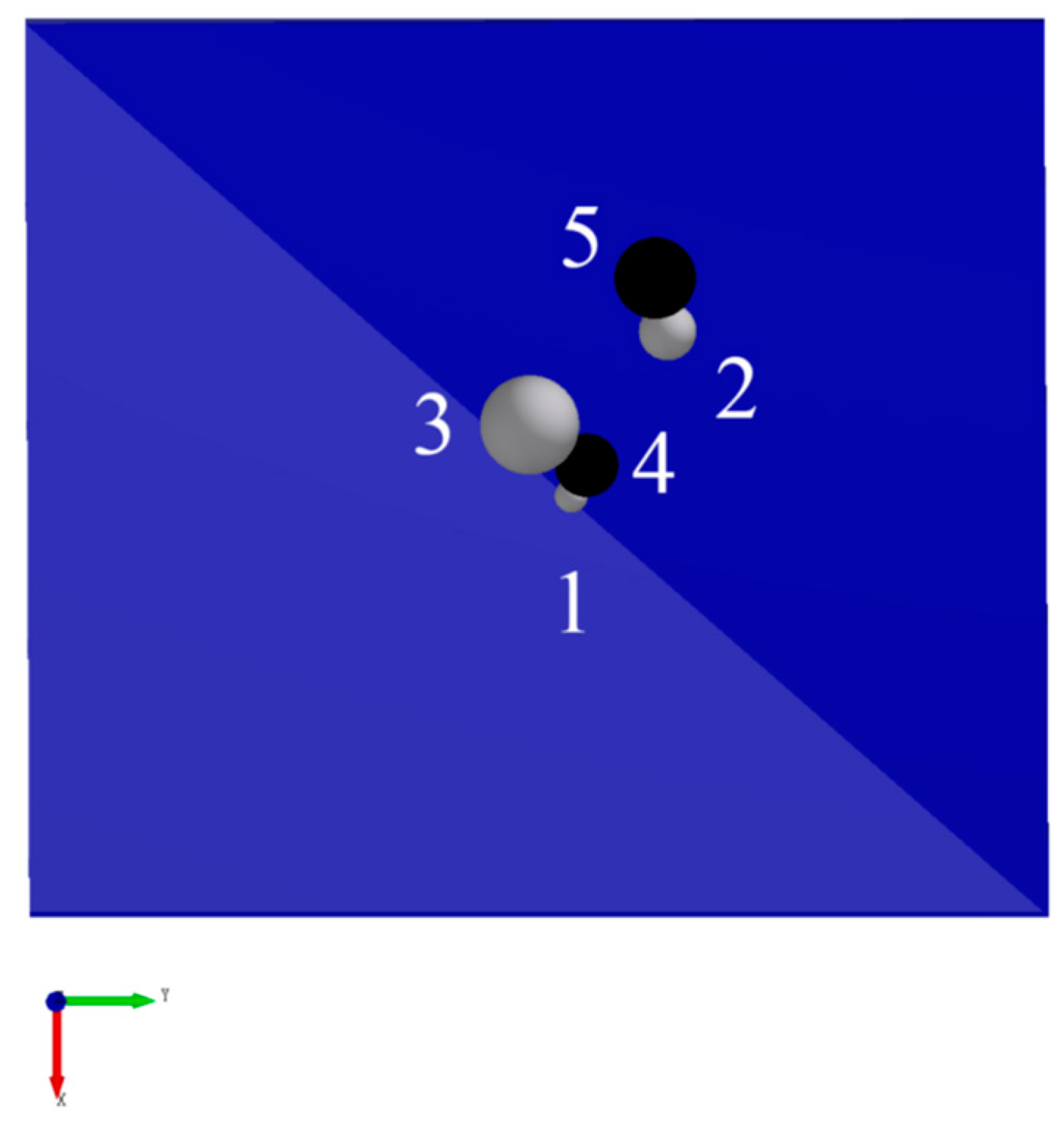 Applied Sciences | Free Full-Text | Enhanced Modeling for Analysis of ...