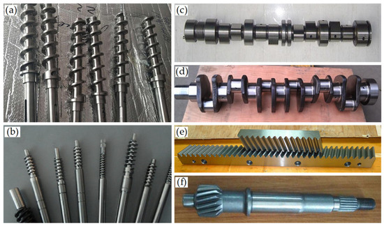 Research Progress on the Manufacturing of Screw-Shaped Parts in Screw ...