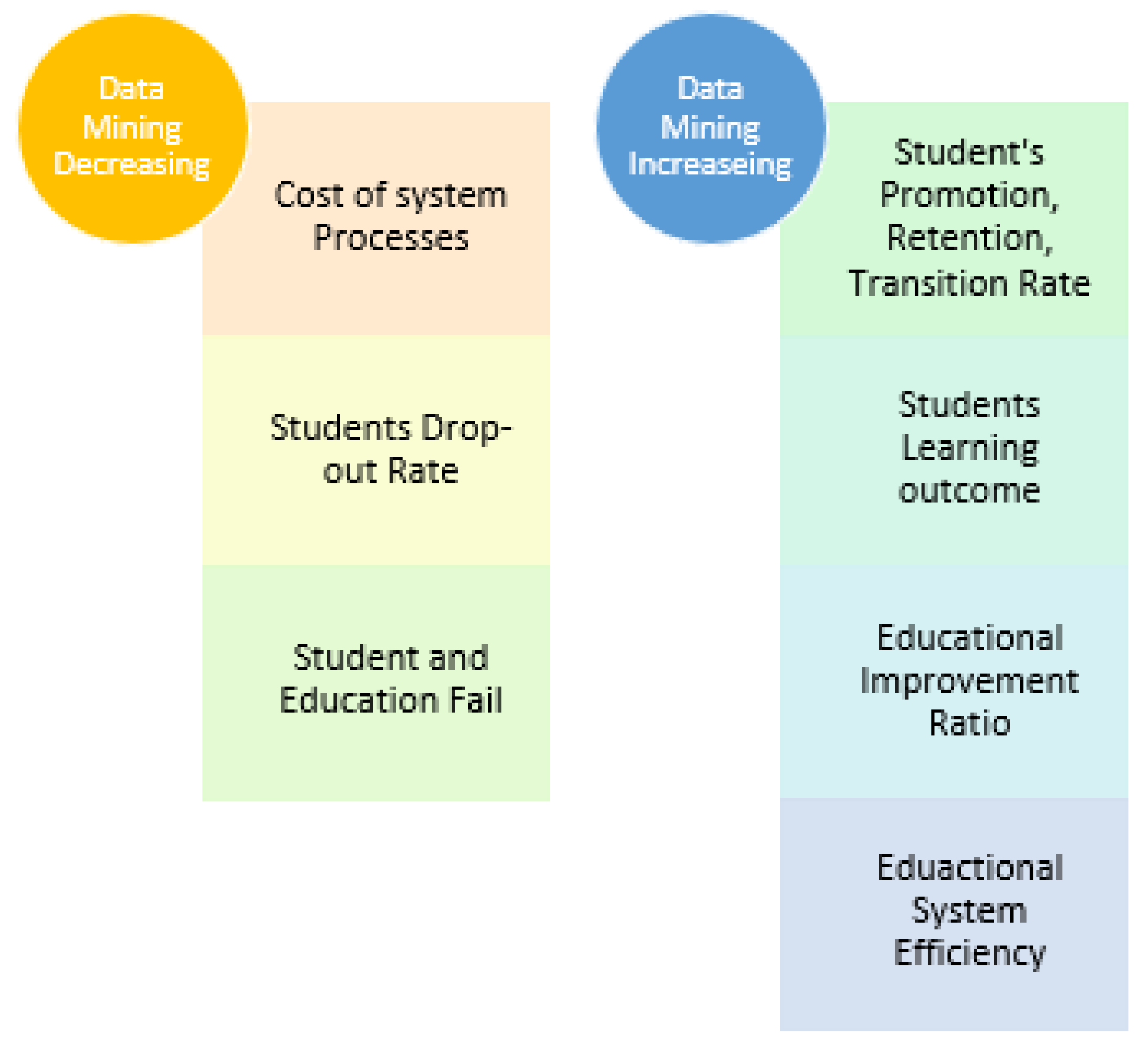 Applied Sciences | Free Full-Text | Advanced Deep Learning Model for ...
