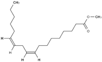 Evaluation of Fatty Acid Methyl Esters (FAME) as a Green Alternative to ...