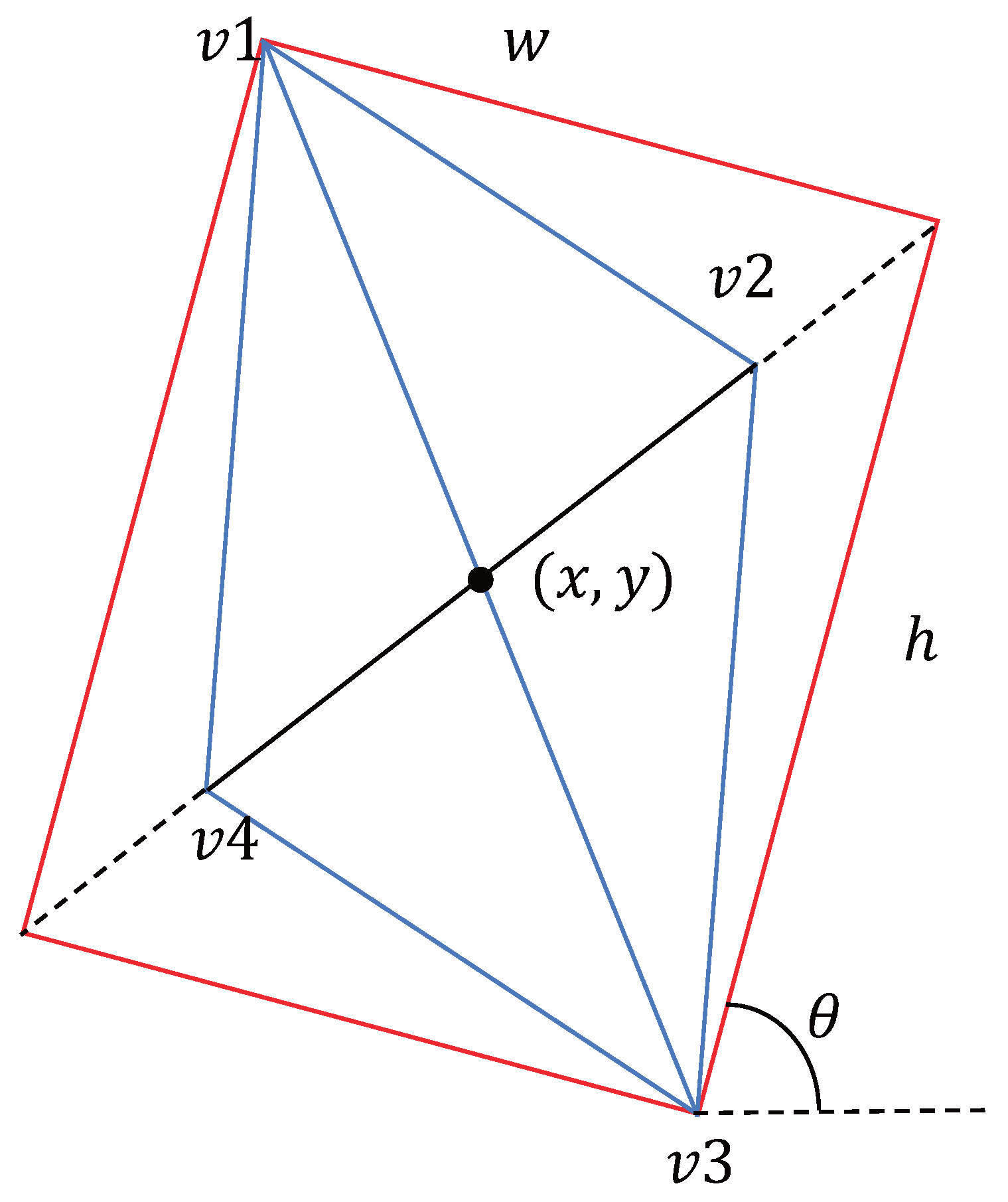 OrientedDiffDet: Diffusion Model for Oriented Object Detection in Aerial Images