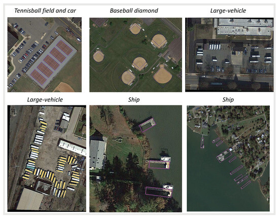 OrientedDiffDet: Diffusion Model for Oriented Object Detection in ...