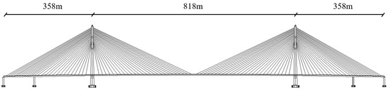 Efficient Design Optimization of Cable-Stayed Bridges: A Two-Layer ...