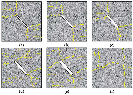 Analysis of the Fracture Characteristics and Crack Propagation Mechanism of Fractured Sandstone ...