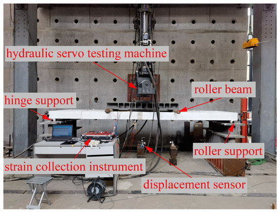 Flexural Behavior of a New Precast Insulation Mortar Sandwich Panel