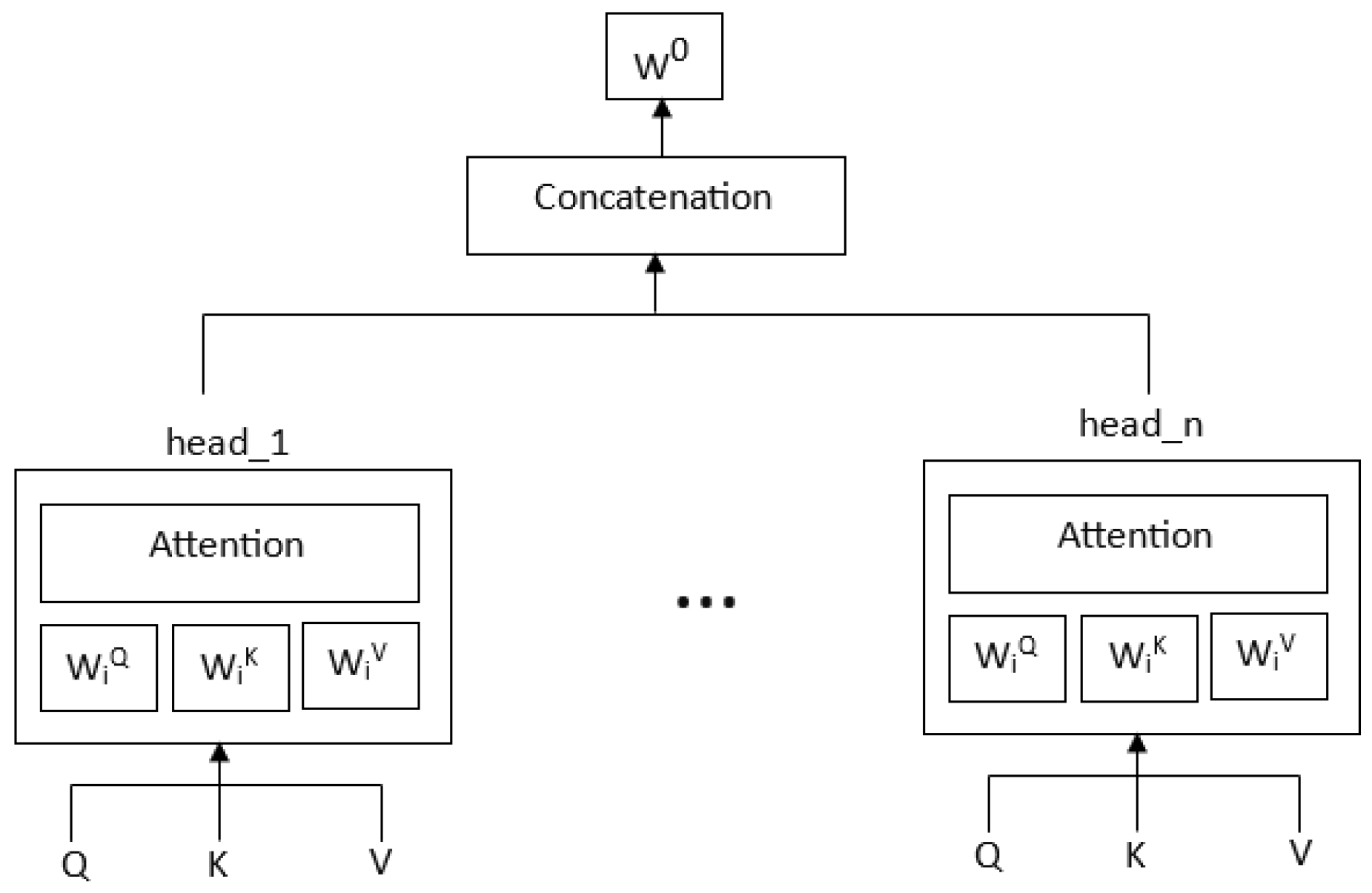 Applied Sciences | Free Full-Text | A Review of Current Trends ...