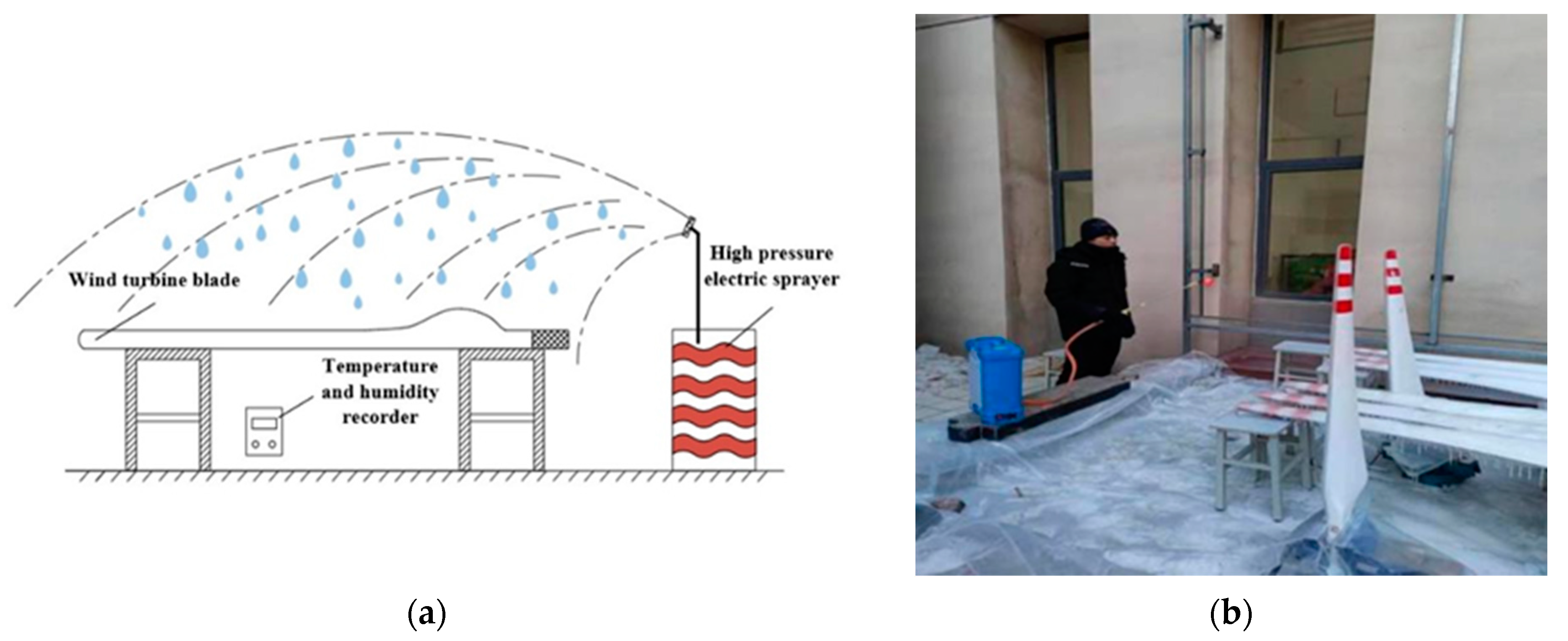 Multi-Dimensional Extraction of Ice Shape and an Investigation of Its ...