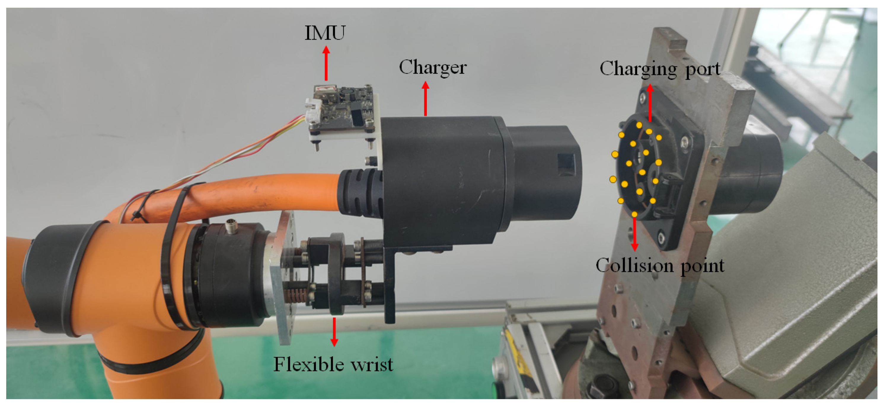 Low-Cost Data-Driven Robot Collision Localization Using a Sparse Modular Point Matrix