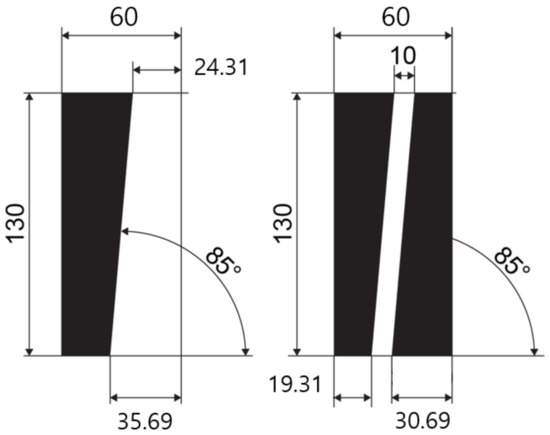 Applied Sciences | Free Full-Text | Quality Analysis of Unmanned Aerial ...