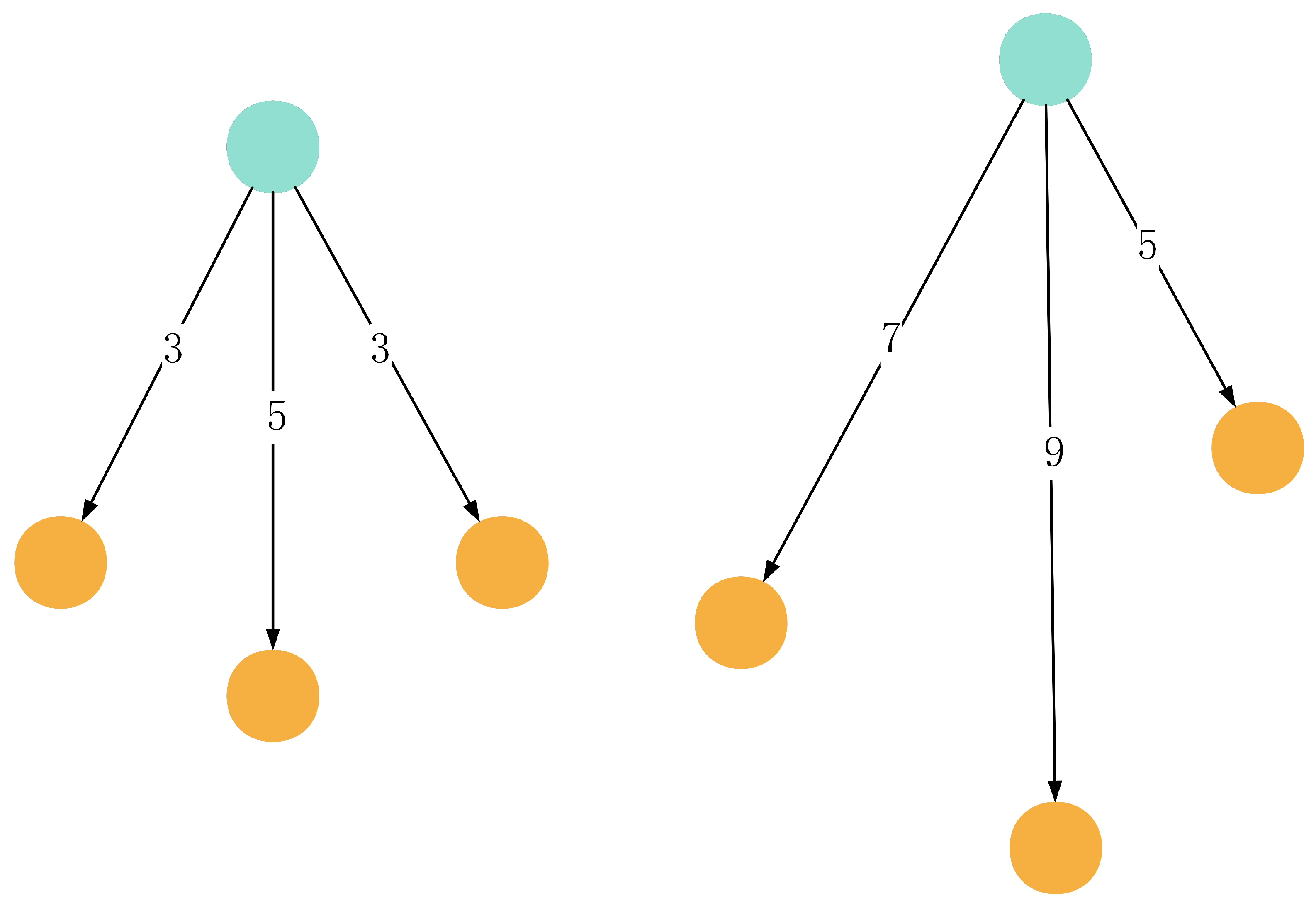 Applied Sciences | Free Full-Text | Ultra-Short-Term Photovoltaic Power ...