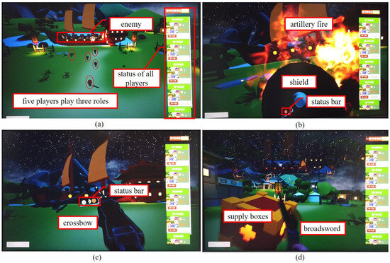 Creating an Immersive Virtual Reality Game Space for Multiuser ...