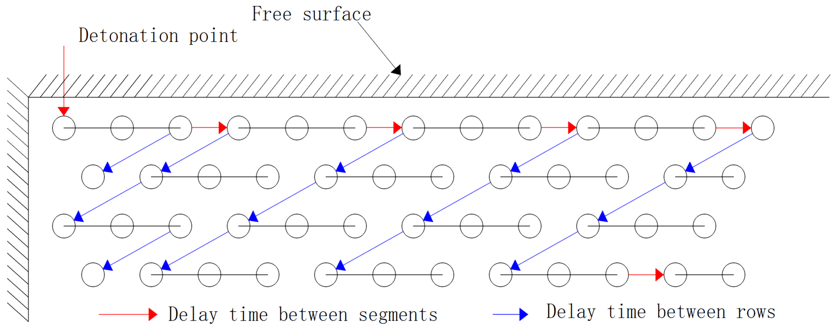 Applied Sciences | Free Full-Text | Experimental and Numerical Study on ...