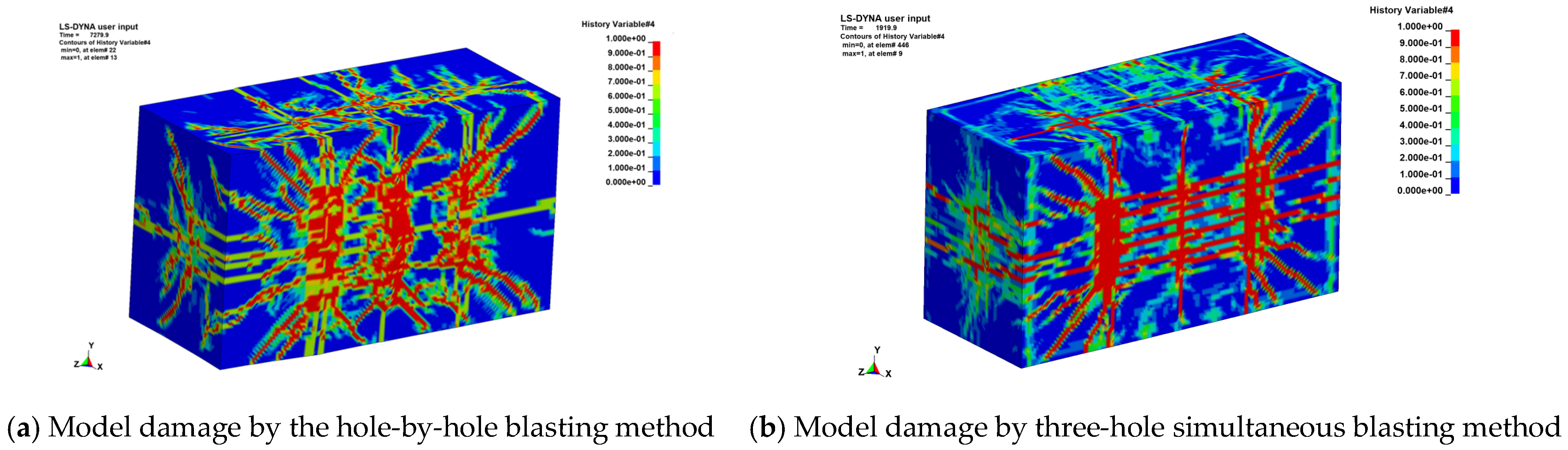 Applied Sciences | Free Full-Text | Experimental and Numerical Study on ...