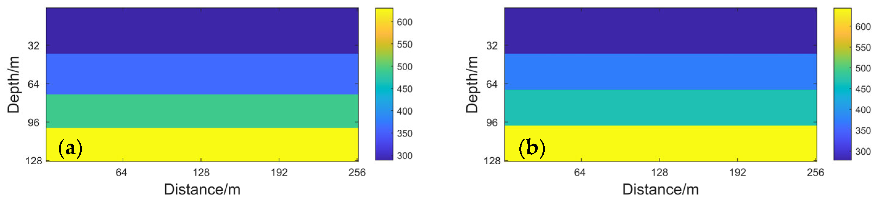 Randomly Distributed Passive Seismic Source Reconstruction Record Waveform Rectification Based ...