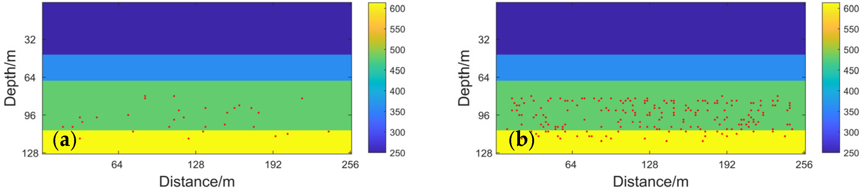 Randomly Distributed Passive Seismic Source Reconstruction Record Waveform Rectification Based ...