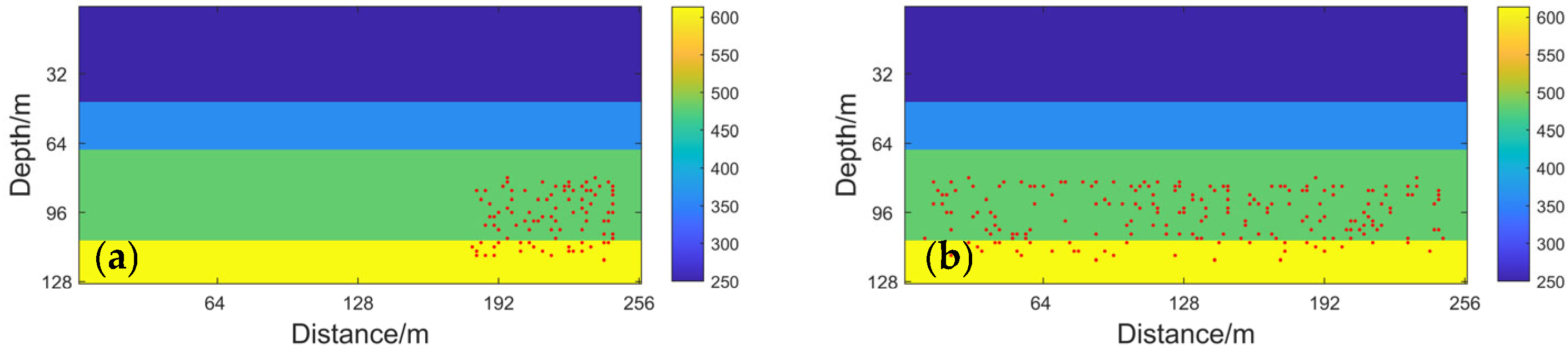 Randomly Distributed Passive Seismic Source Reconstruction Record Waveform Rectification Based ...