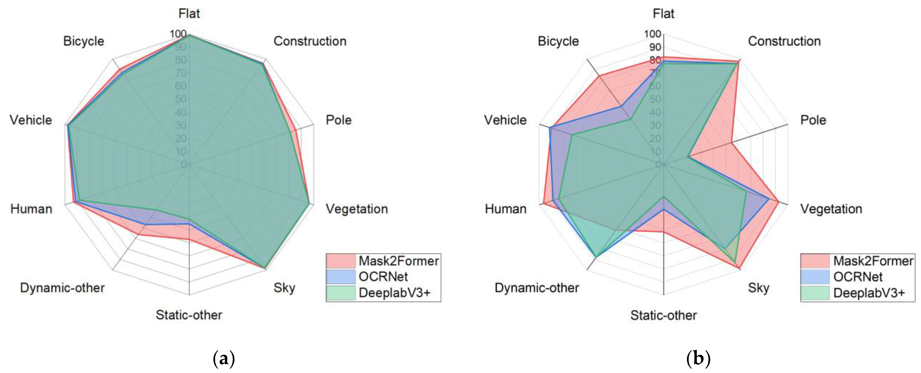A Semantically Aware Multi-View 3D Reconstruction Method for Urban Applications