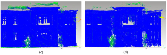 A Semantically Aware Multi-View 3D Reconstruction Method for Urban ...