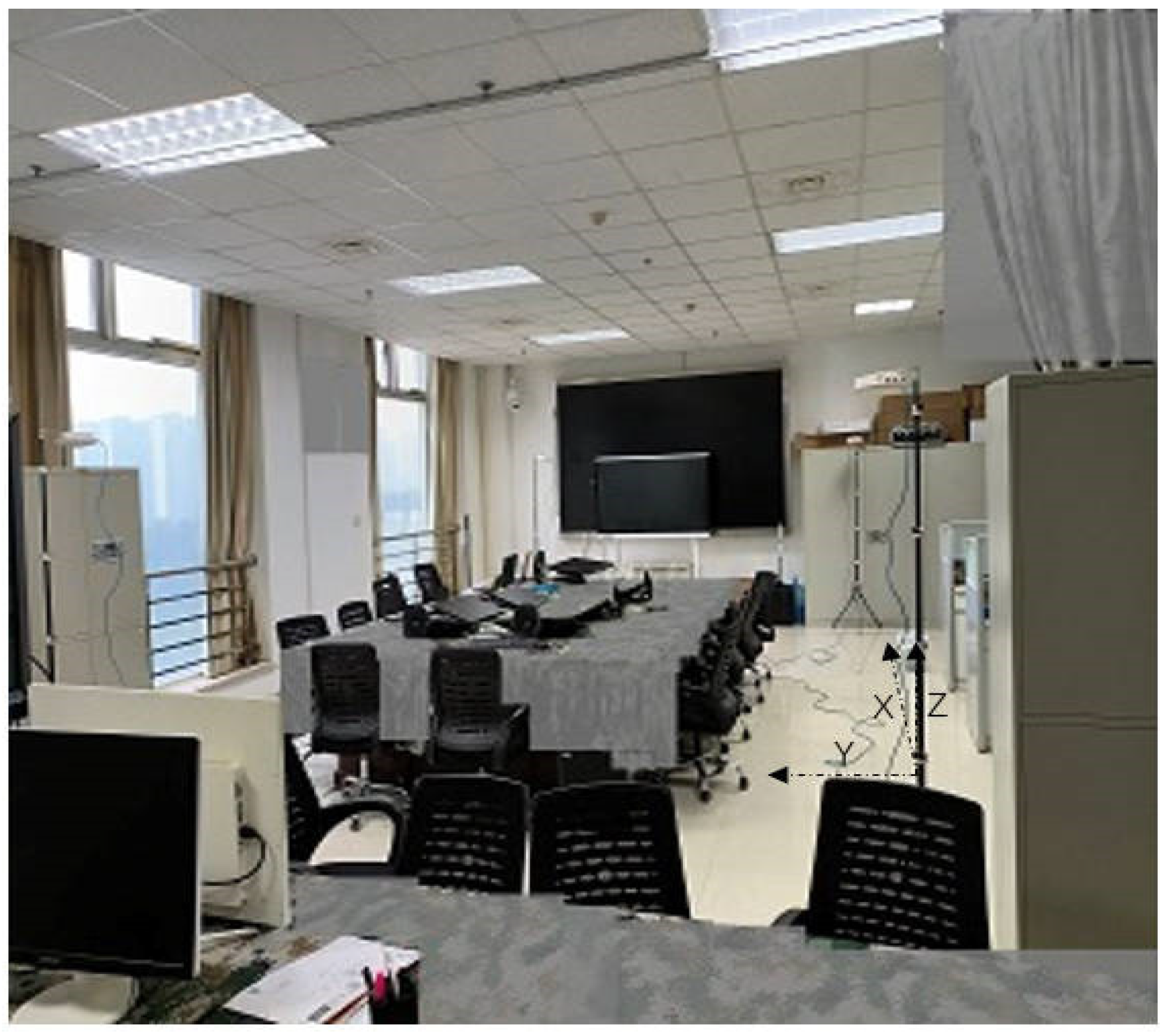 An Ultra Wideband Indoor Localization Algorithm With Improved Cubature