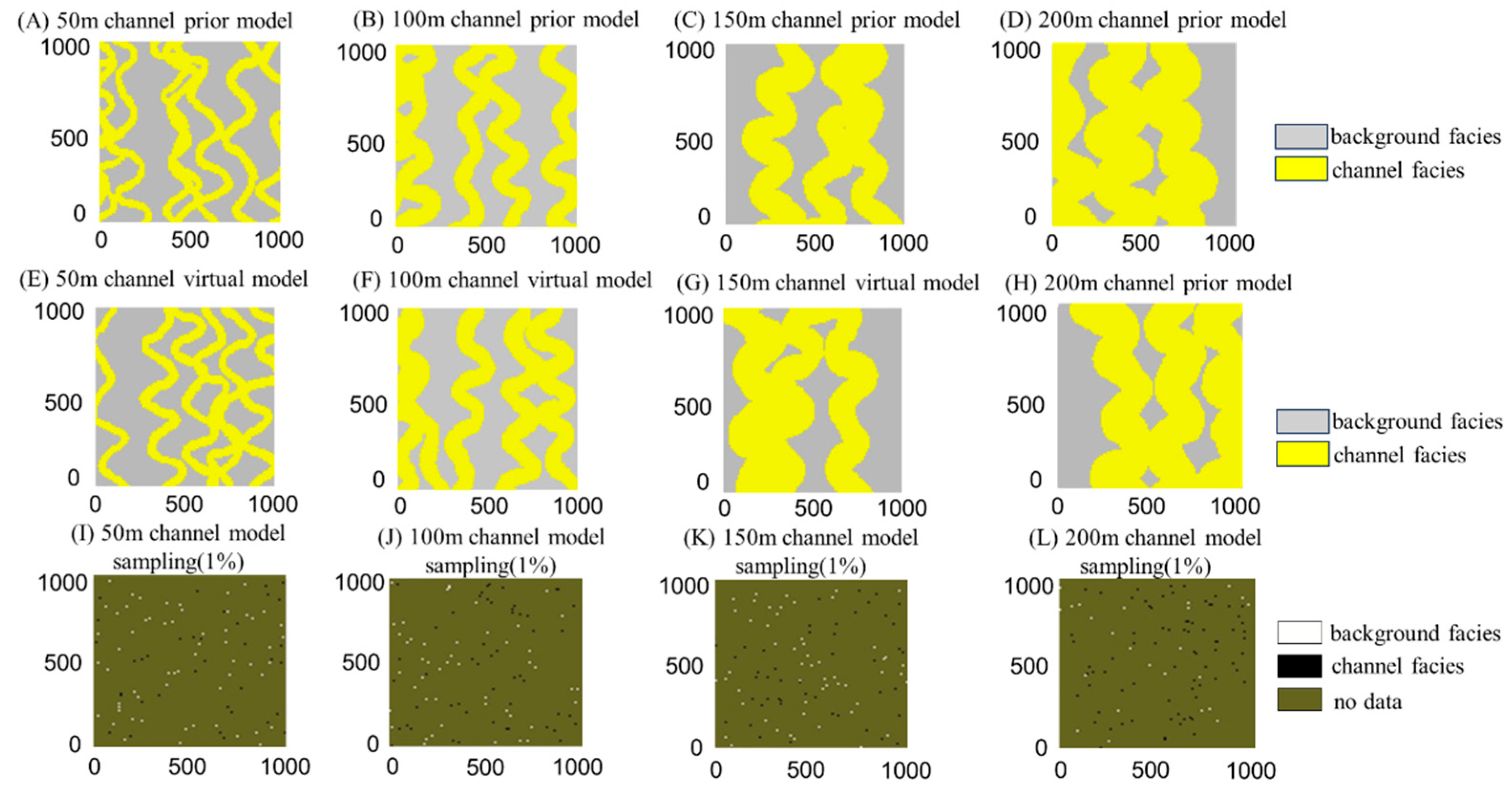 Application of Convolutional Neural Network in Quantifying Reservoir ...